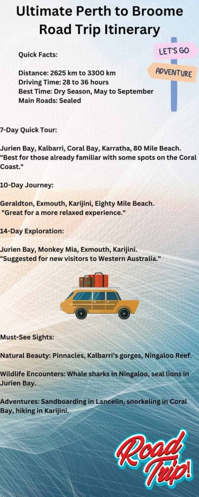 Best Perth To Broome Road Trip Itinerary: Ultimate Guide