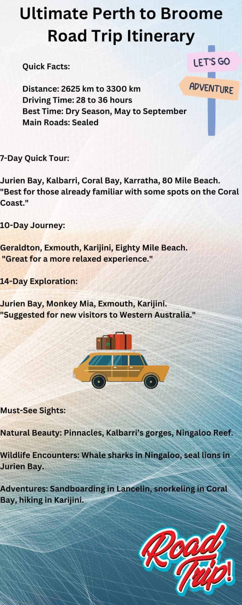 Best Perth To Broome Road Trip Itinerary: Ultimate Guide